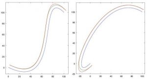 Splines in Onshape, part 2 – zmatt.net