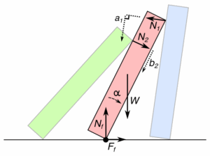 The physics of toppling dominoes – zmatt.net
